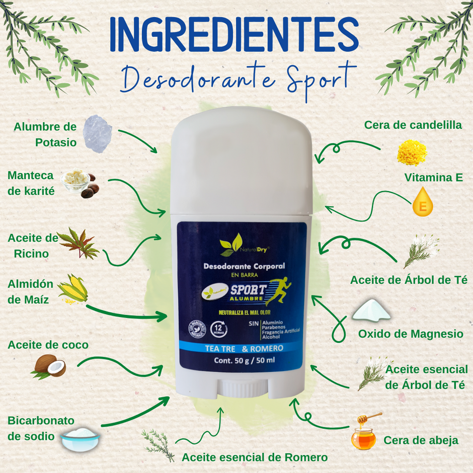 Productos – NaturalDry®