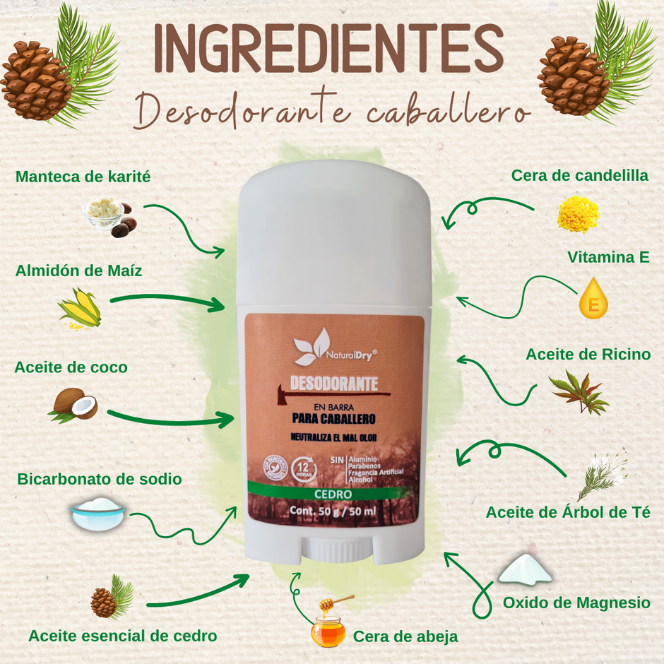 Productos – NaturalDry®