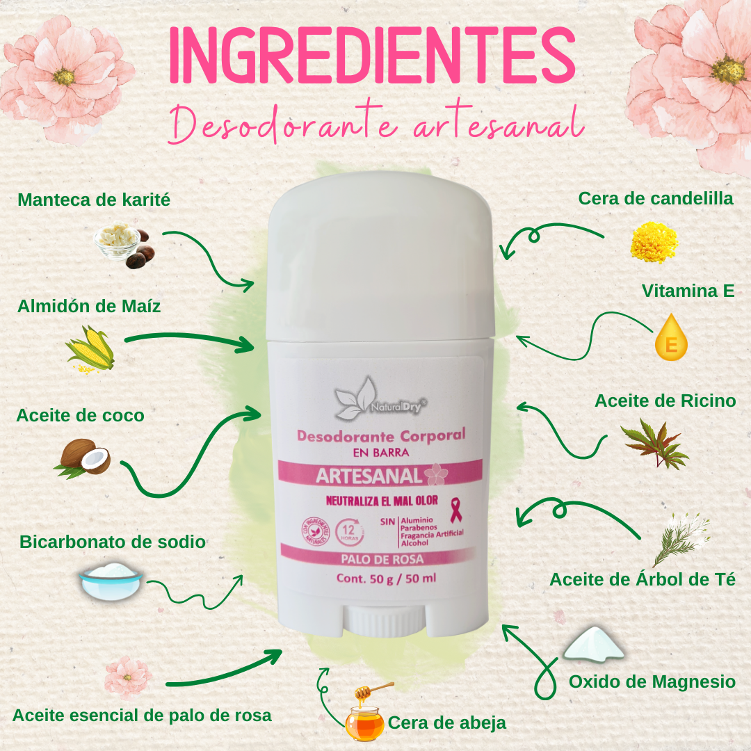 Productos – NaturalDry®